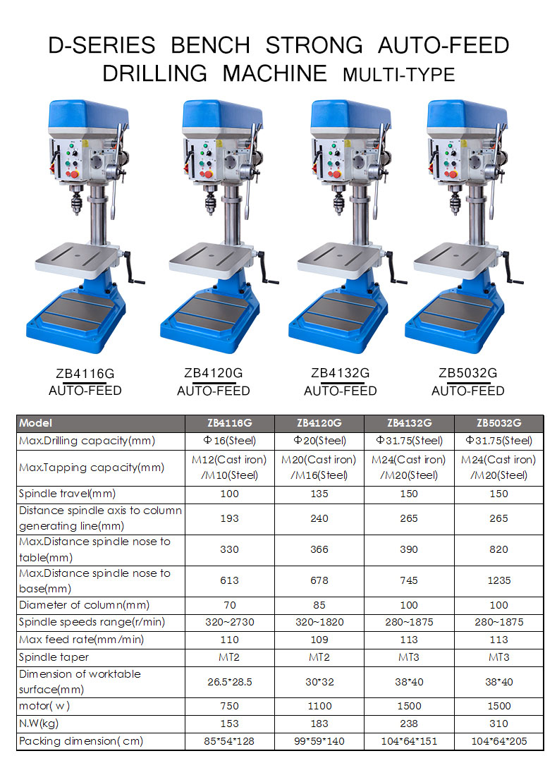 automatic feed drilling machine - ANTISHICNC Machine