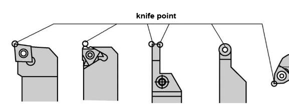 “Tool Compensation” in CNC Lathe Machine - ANTISHICNC Machine