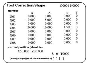 “Tool Compensation” in CNC Lathe Machine - ANTISHICNC Machine